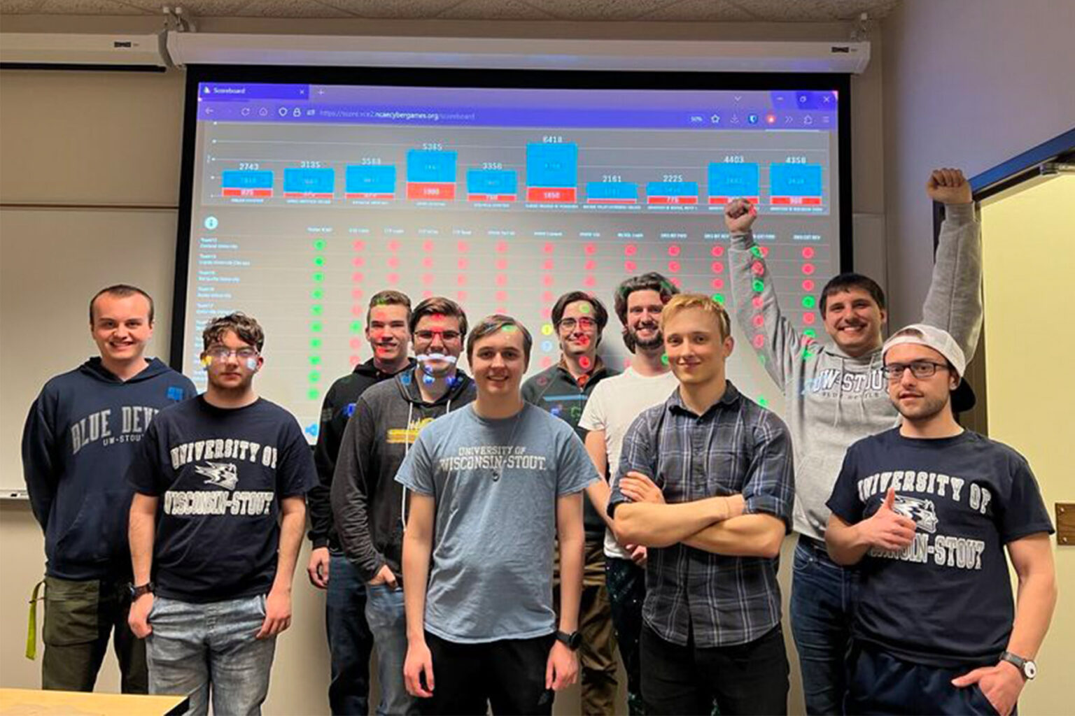 Cybersecurity Degree, Internships underscore UW-Stout's Designation as ...
